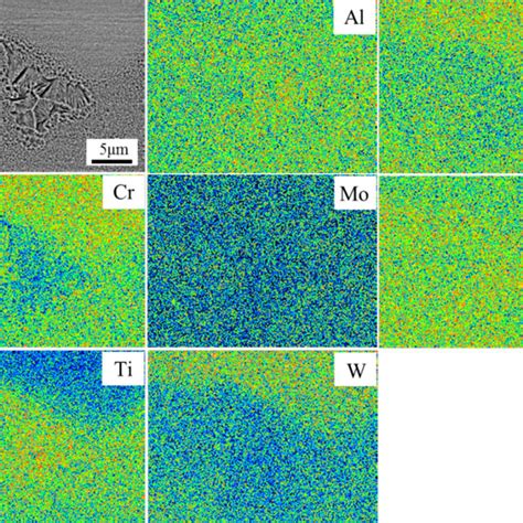 Pdf Microsegregation Of A New Ni Co Based Superalloy Prepared Through Electron Beam Smelting