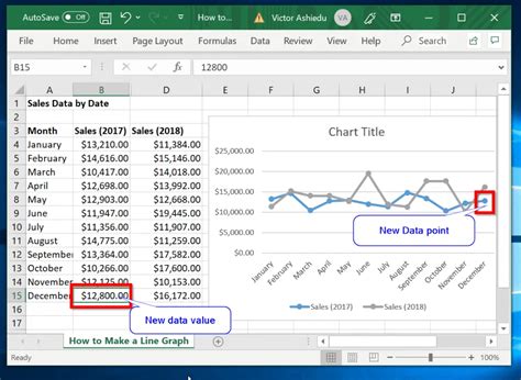 How To Make A Line Graph In Excel Itechguides