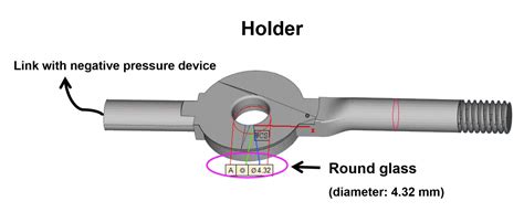 In Vivo Vascular Permeability Detection In Mouse Submandibular Gland