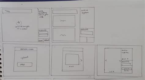Improve The Uiux For Activity And Project Creation Features For Zubhub