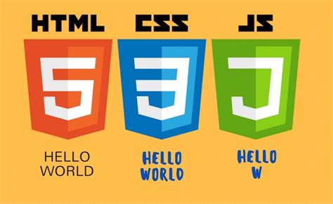 Javascript For Beginning Moment Javascript By Md Mehedi Hasan Khan Medium