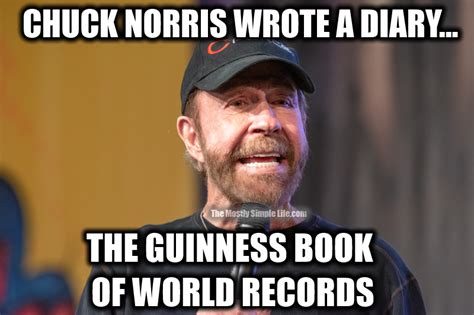 Chuck Norris Jokes