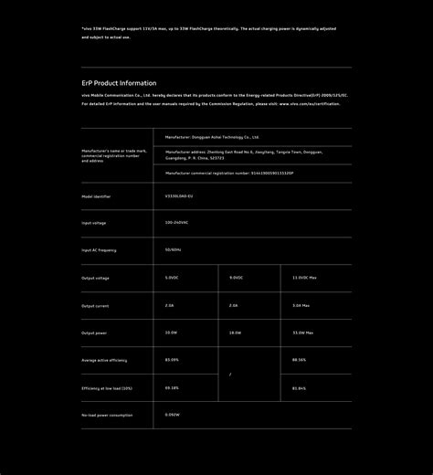 Vivo Official Phone Adapter Vivo Eu