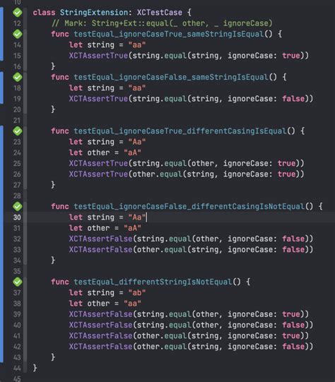 Testspector Version IntelliJ IDEA Plugin That Helps Developers With Writing Unit Tests