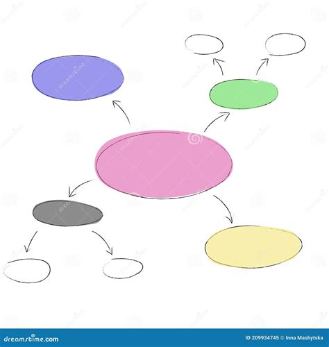 Graphic Diagram Organizational Chart Hand Drawn Of Mind Map Or Flow