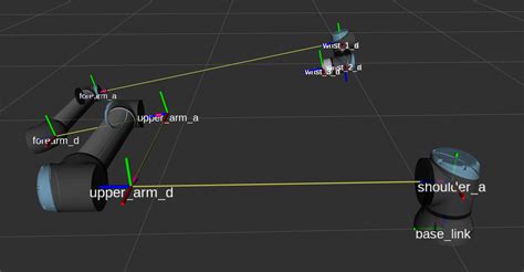 Calibration Correction Algorithm — Universal Robots Ros 2 Driver Documentation 0 1 Documentation