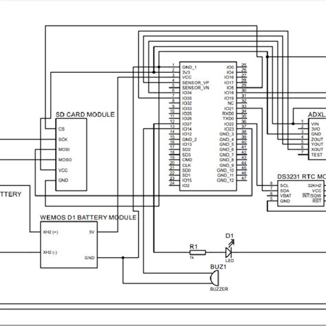 Schematic Diagram Of The Hardware Download Scientific Diagram
