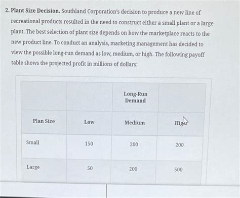 2 Estimating Economic Output The Cobb Douglas
