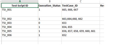 Excel How To Extract The Comma Separated String Values Per Row