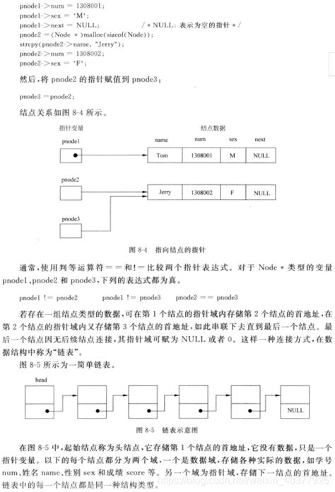 C语言 第八章 结构体与共用体 重点 典型题struct Int Num Int Num Float Age Float Ag Csdn博客