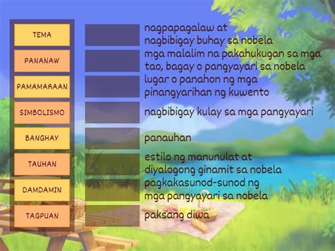 Q1 Elemento Ng Nobela Match Up