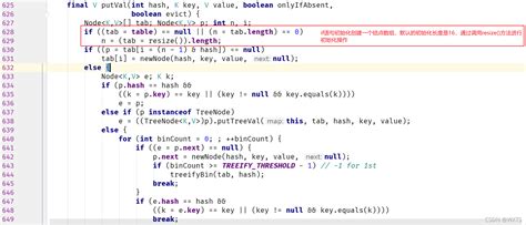 Java Set容器 结论源码分析 总结 （2）set方法里面的integers Csdn博客