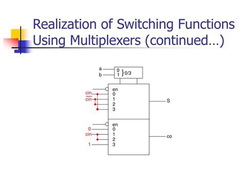 Ppt Digital Logic Design Powerpoint Presentation Free Download Id713128