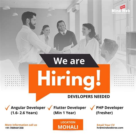 Saurabh Jagia Posted On Linkedin