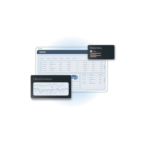 Industry Leading Automotive Asset Risk Management Tools Keyloop