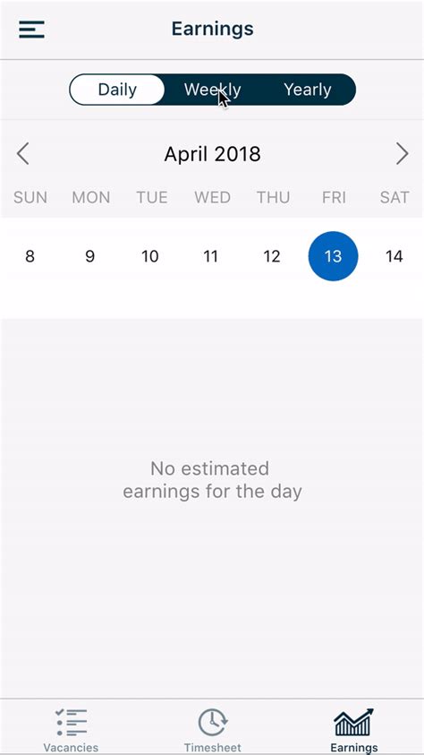 Labels On Top Of Each Bar Disappearing When Clicked Issue Chartjs Chart Js Github