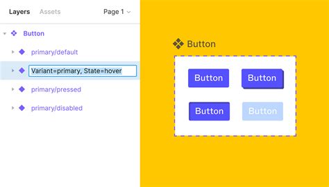 Figma Best Practices For Variants In Your Active Design System Oozou