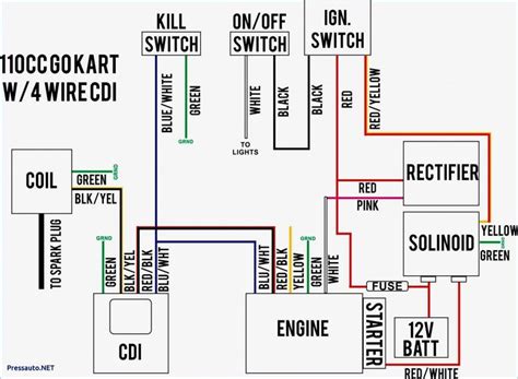 Simple Kinetic Honda Wiring Diagram Ideas Https Bacamajalah Com Simple Kinetic Honda W