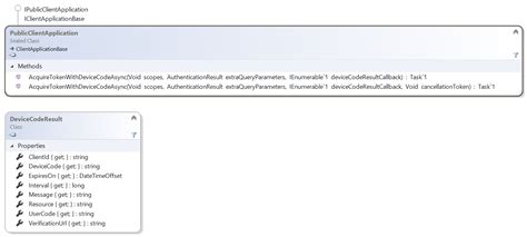 device code flow in msal 2 x · azuread microsoft authentication library