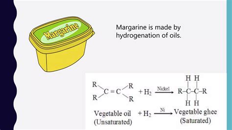 Addition Reactions Ppt