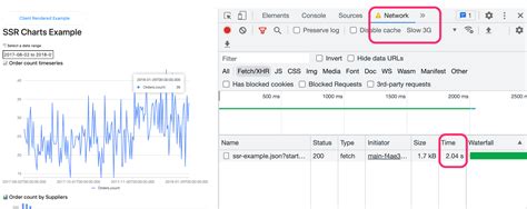building a next js dashboard with dynamic charts and ssr cube blog