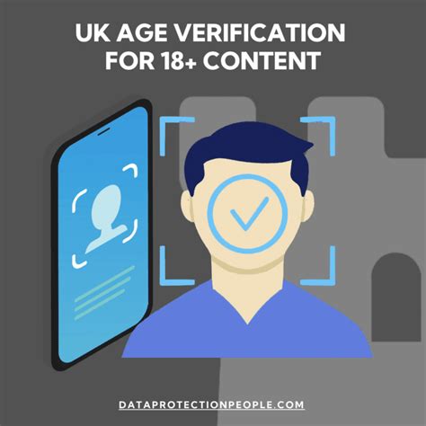 Uk Age Verification For 18 Content Data Protection People