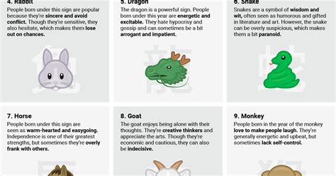 What Does The 12 6 Sign Mean Cecelia Has Greene