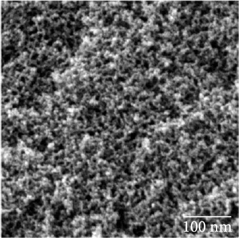 A A Schematic Diagram Showing The Synthetic Procedure For The Download Scientific Diagram