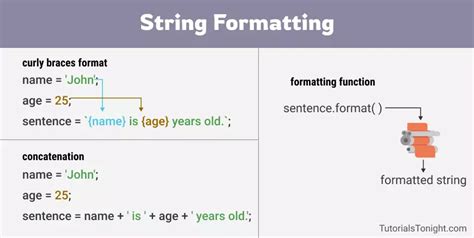 string format double