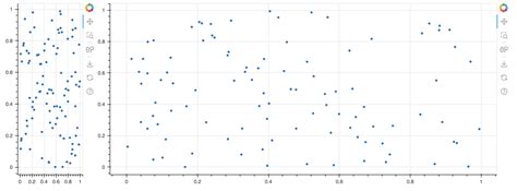 How Would I Create A 2 Column Grid With First Column Stretching