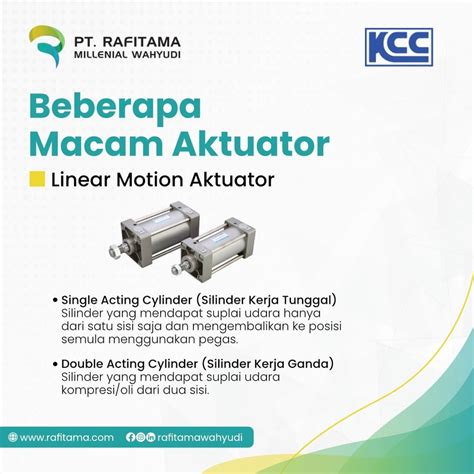 Aktuator Arti Jenis Dan Aplikasinya Di Industri