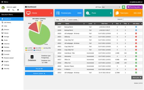 6 best postgresql backup tools for 2024