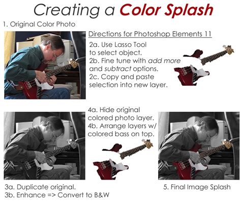 Tutorials Rockylou S DS Blog Tutorials Rockylou S DS Blog