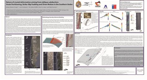 Pdf Nature Of Crustal Deformation Arising From Oblique Subduction