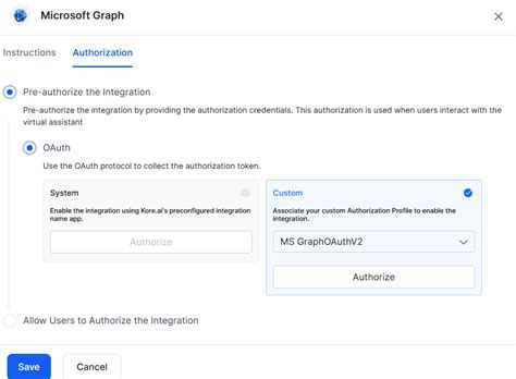 Microsoft Graph Pre Authorize Integration Is Not Functioning Ai For
