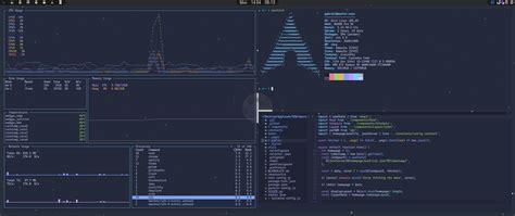 Sway My Coding Setup R Unixporn