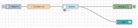 interval connection error developing nodes node red forum