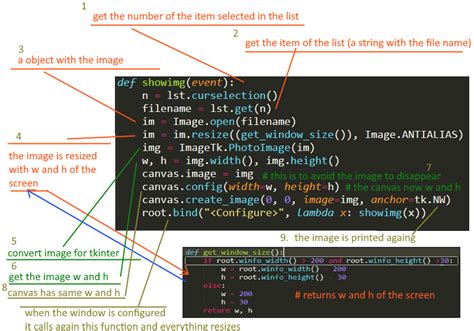 Imageslider Tkinter App To Show Images Like In A Presentation Python Programming