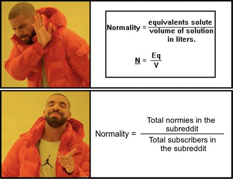 Chemistry 101 Define Normality 2 Marks Rdankmemes