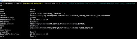 Invoke Mggraphrequest Retrieve Onedrive Information M365corner
