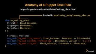 DevOps Automation With Puppet Bolt Puppet Enterprise PPT