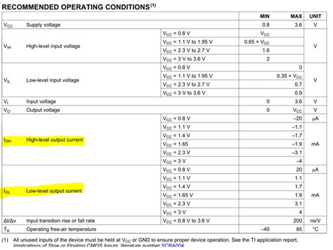 Sn74aup2g08 Output Pins Current Consumption Logic Forum Logic Ti E2e Support Forums