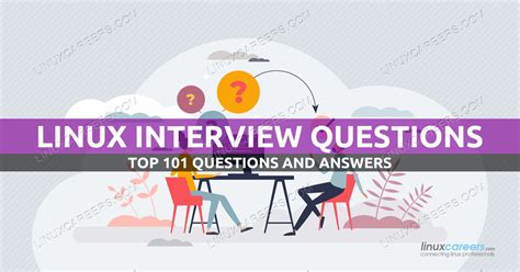 Category Linux Careers LinuxConfig