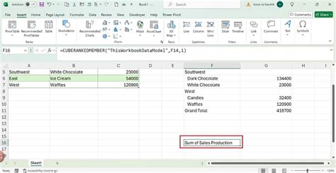 excel cuberankedmember function