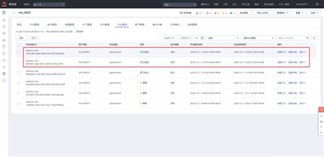 spark操作hive 开启kerberos认证 代码提交华为云dayu的mrs spark组件 方法流程及注意事项 kylin对接mrs