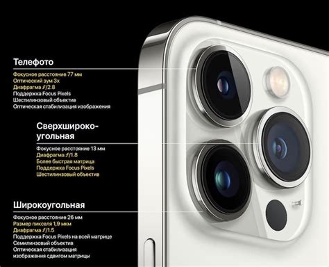 Отличия iPhone 13 Pro от iPhone 12 Pro: полное сравнение | Яблык