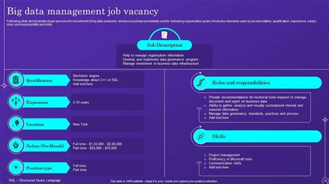 Big Data Management Powerpoint PPT Template Bundles PPT Slide
