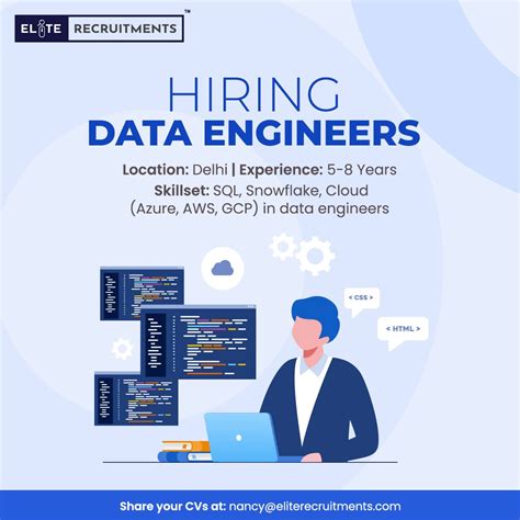 Dataengineering Sql Snowflake Delhijobs Bigdatatechnologies