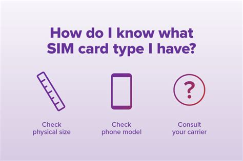 Sim Card Sizes Everything You Need To Know Ultra Mobile