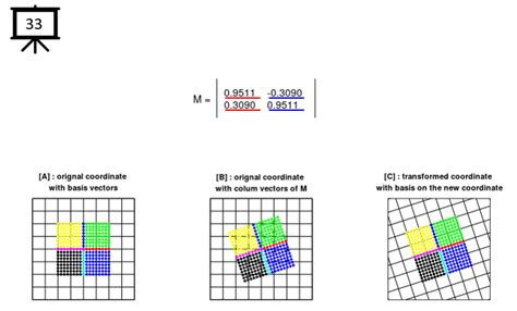 Index Of Html TechSlide Images Matrix